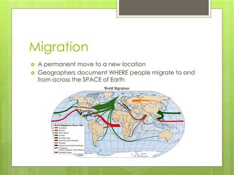 PPT Migration PowerPoint Presentation Free Download ID 2807409