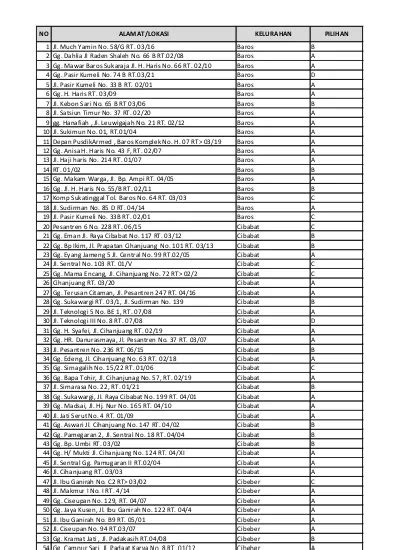 Top Pdf Uji Sebaran Data Dengan Kolmogrov Smirnov
