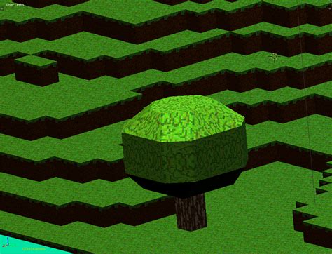 Texturing Textures Are Not Sharp When Rendering Blender Stack Exchange