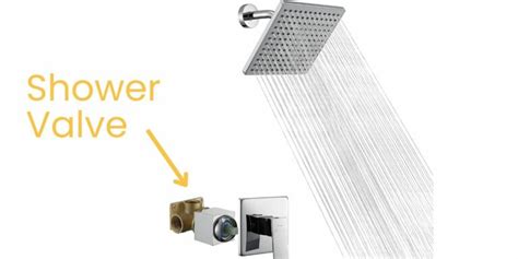 Whats The Ideal Shower Valve Height Find Out The Home Guidance