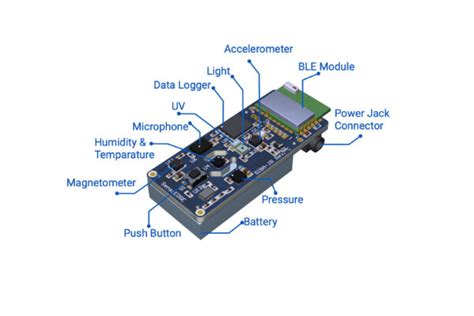IoT Module Lets Developers Focus On Applications