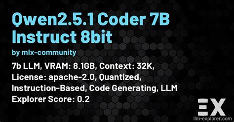 Qwen251 Coder 7b Instruct 8bit By Mlx Community Benchmarks Features