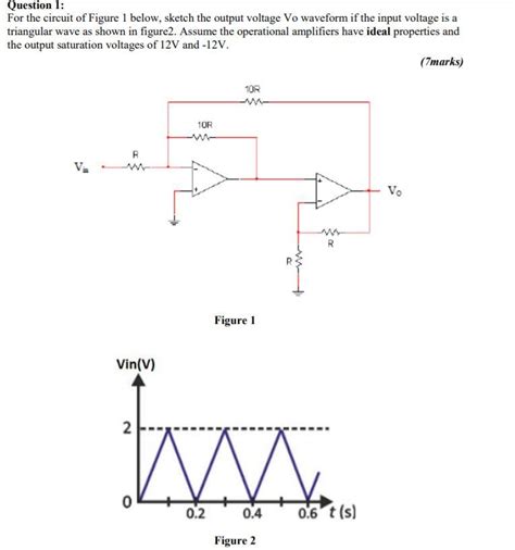 Solved Question 1 For The Circuit Of Figure 1 Below Sketch Chegg Com
