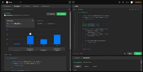 Aniket Jethani On Linkedin Coding Consistency Challenge Leetcode