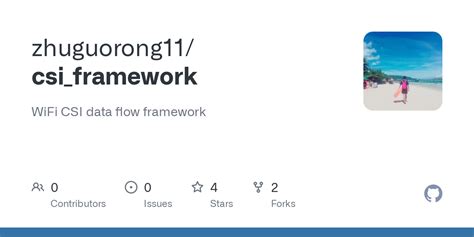 Github Zhuguorong11csiframework Wifi Csi Data Flow Framework