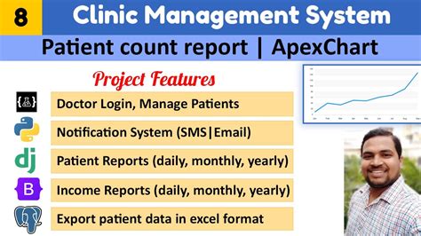 Patients Reports Using Apexchart Libraryclinic Management Systemdjango Postgresql