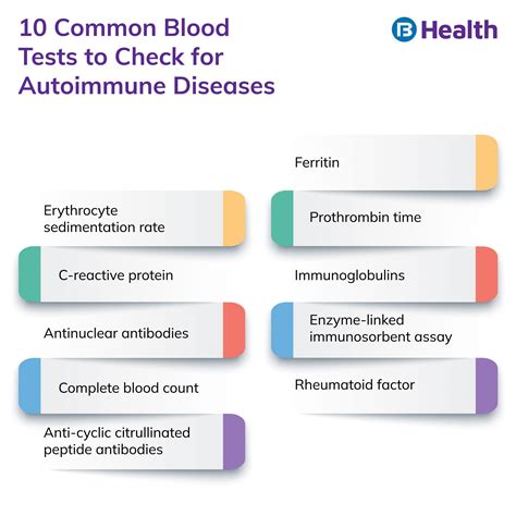 Serum Globulin Test Types Purpose Normal Range And Results
