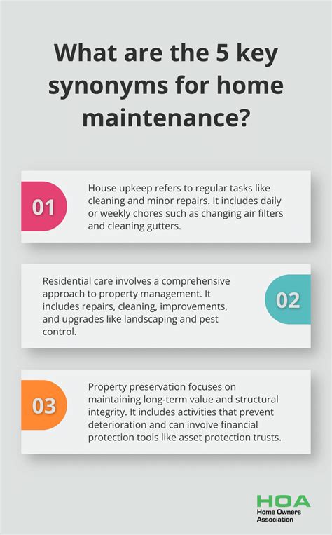 Home Maintenance Synonyms And Related Terms Home Owners Association