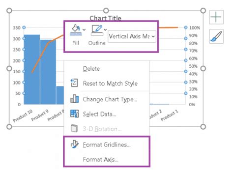 Create A Pareto Chart In Excel In 2 Steps Easy Tutorial