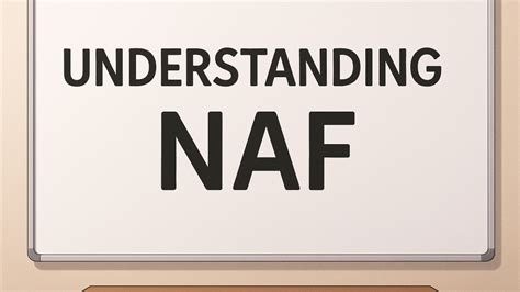 Understanding The Nato Architecture Framework Naf