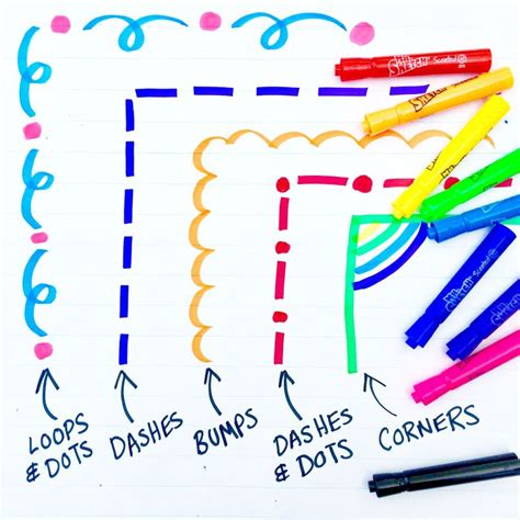 Anchor Charts Hacks And Tips Artofit
