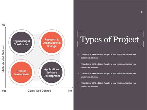 Project Management Controlling And Monitoring Powerpoint Presentation