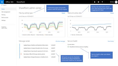 Introducing The New Sharepoint Admin Center Microsoft Community Hub