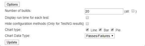 View Test Results In Jenkins Usemango