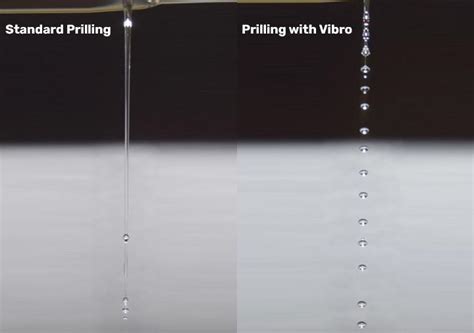 Prilling Machine