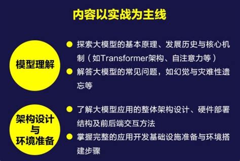 10月大模型新书！大模型项目实战：多领域智能应用开发 哔哩哔哩