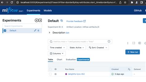 Discovering Mlflow Framework Zero Day Vulnerability Machine Language
