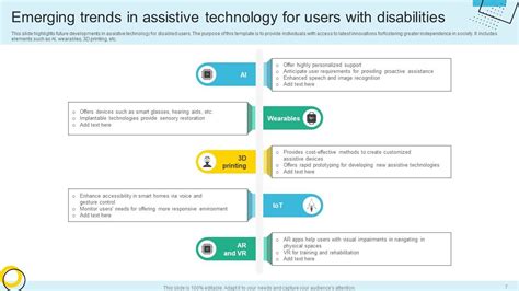 Assistive Technology Powerpoint Ppt Template Bundles Ppt Example