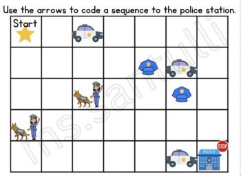 Unplugged Coding Maze By Melissa Santulli TPT