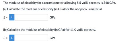Solved The Modulus Of Elasticity For A Ceramic Material Chegg