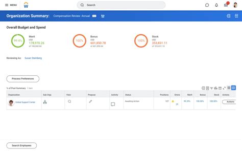 Workday Hcm Human Capital Management Software Review For 2025 People