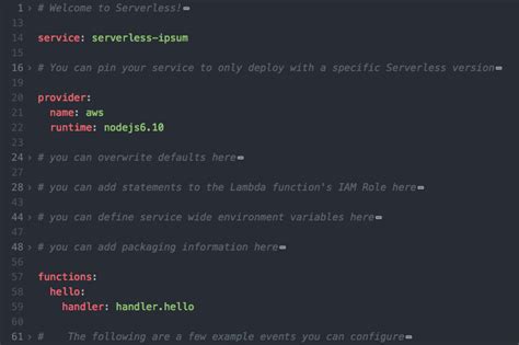 I Just Deployed A Serverless App And I Cant Code Heres How I Did It