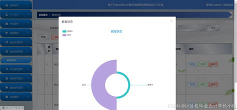 计算机毕业设计项目之基于python的大学教室资源预约管理系统的设计与实现 Csdn博客