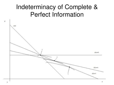 Ppt A Generalized Stackelberg Model Powerpoint Presentation Free