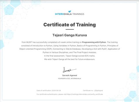 Tejasri Ganga Kuruva On Linkedin Python Programmingjourney Keeplearning