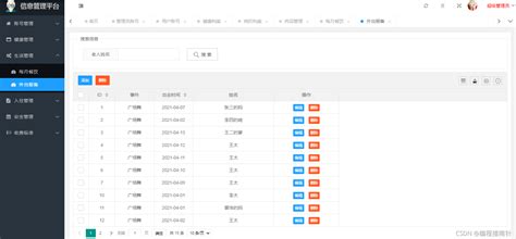 基于springboot实现养老院管理系统 阿里云开发者社区