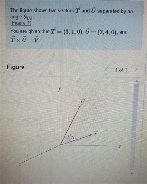 Solved The Figure Shows Two Vectors T And U Separated By An