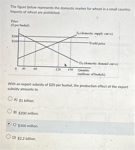 Solved Pick One Of The Options Given