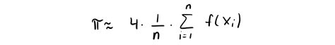 Estimating π With Monte Carlo Simulations