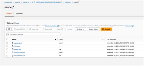 Discovering Mlflow Framework Zero Day Vulnerability Machine Language