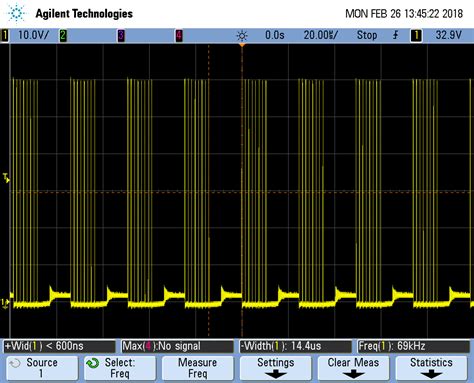 LMR16006Y Q1 Does Minimum ON Time Requirement Apply To Fixed Output Part Number Power