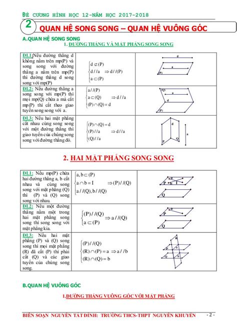 Giải Bài Toán Lý Thuyết Và Bài Tập Hình Học Không Gian – Nguyễn Tất Đỉnh - Phương Pháp và Lời ...
