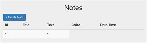 Java How To Display String Of Json In Jsp Table Stack Overflow