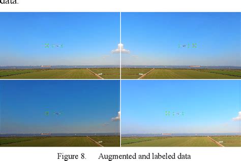 Figure 8 From Deep Learning Approach To Drogue Detection For Fixed Wing