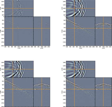 Deep Priors Interpolation Of Pre Stack Seismic Data Top Input Coarse