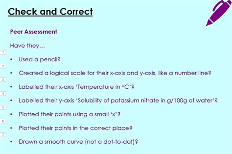 Solubility Ks3 Activate Lesson Teaching Resources