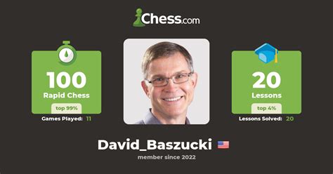 David Baszucki David Baszucki Chess Profile