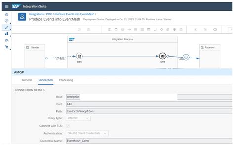 Sap Event Mesh S4 Hana On Prem And Sap Cibtp Is Sap Community