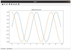 Python Matplotlib 教程绘制多条曲线 Linux迷