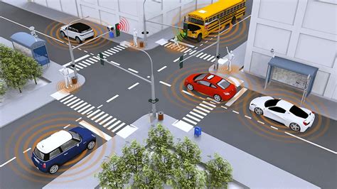 Urban Safety Leap Ai Predicts Pedestrian Paths At Intersections Sustainable Construction Review
