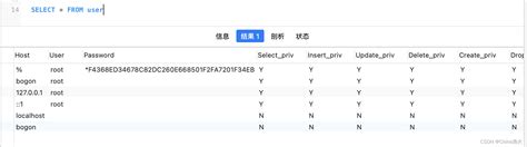 解决 java sql sqlexception access denied for user ‘root‘ ‘localhost