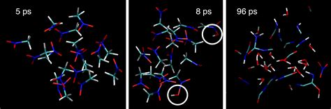 explosives at the microscopic scale produce shocking results lawrence