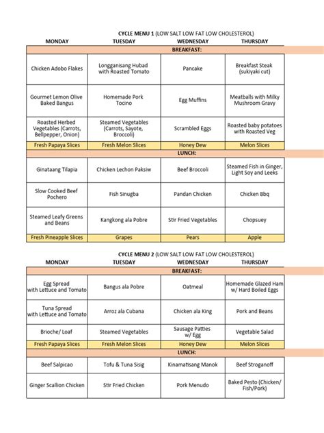5 Week Cycle Menu Draft For Healthy Packed Meals Download Free Pdf