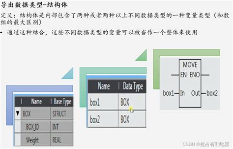 欧姆龙nj系列入门欧姆龙内部变量和外部变量 Csdn博客 欧姆龙nj系列入门欧姆龙内部变量和外部变量 Csdn博客
