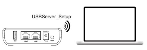 Step1 How To Configure Print Server To Connect To The Local Network