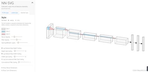 计算机专业中怎么样绘制神经网络结构图cnn结构图怎么画 Csdn博客